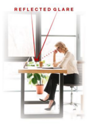 Unified Glare Ratings explained - Ansell Lighting