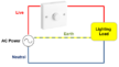 Dimming AC Mains Phase Dimming - Ansell Lighting