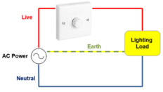 Dimming AC Mains Phase Dimming - Ansell Lighting