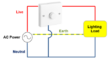 Dimming AC Mains Phase Dimming - Ansell Lighting
