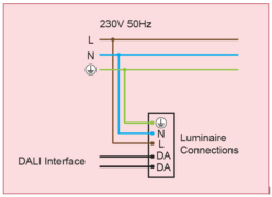 Understanding the DALI DD3 Digital Dimming Interface