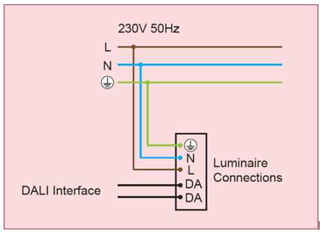 Understanding the DALI DD3 Digital Dimming Interface
