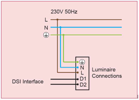 Dimming – Digital Serial Interface (DSI) – (DD2) - Ansell Lighting