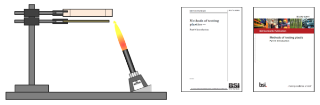 Surface spread of flame – Testing to TP(a) and TP(b) - Ansell Lighting