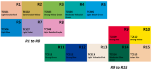 Colour rendering – Colour Quality Scale (CQS) - Ansell Lighting