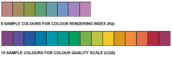 Colour rendering – Colour Quality Scale (CQS) - Ansell Lighting