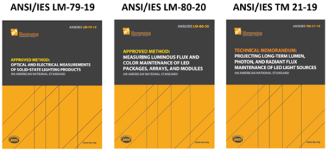 Interactions between LM80 and TM21 - Ansell Lighting
